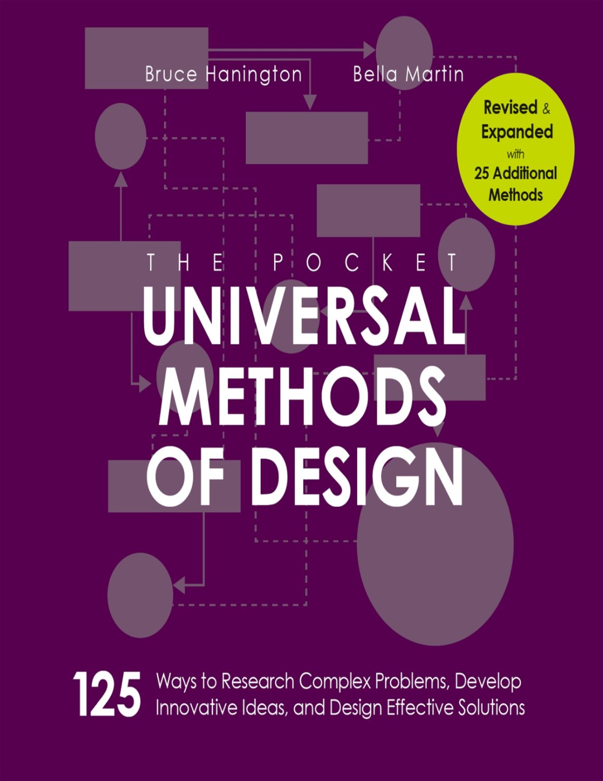 The Pocket Universal Methods of Design, Revised and Expanded – Printrado