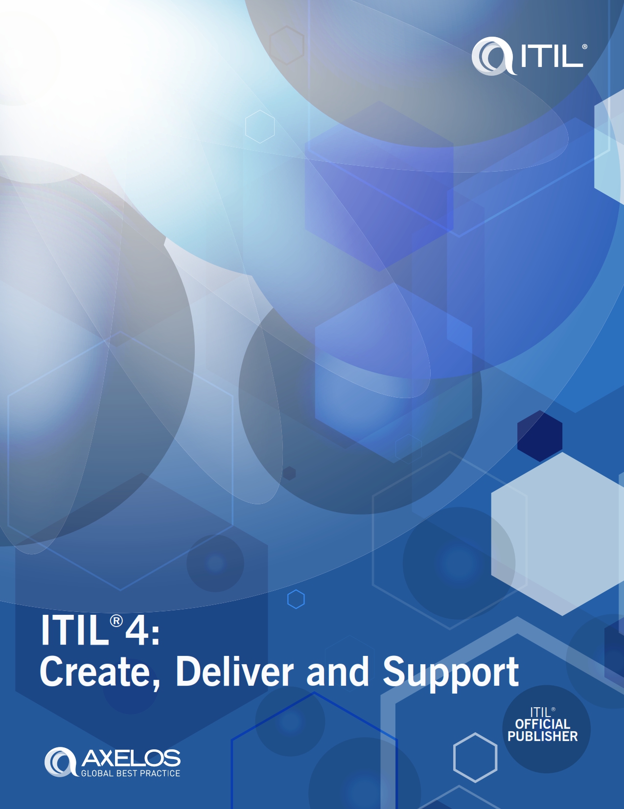 ITIL 4, Create, Deliver and Support – Printrado