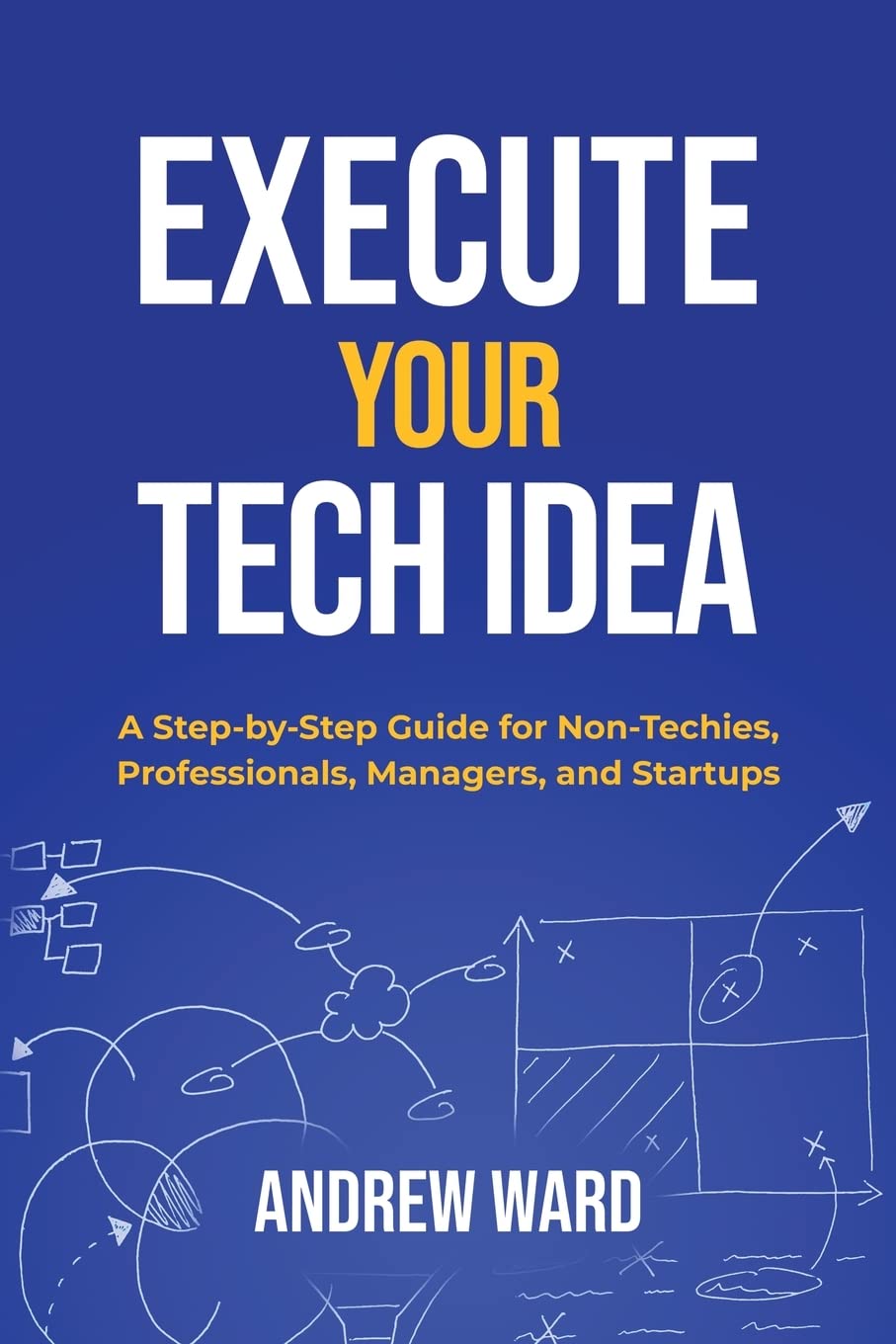 Execute Your Tech Idea – Printrado