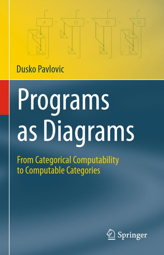 Programs as Diagrams – Printrado