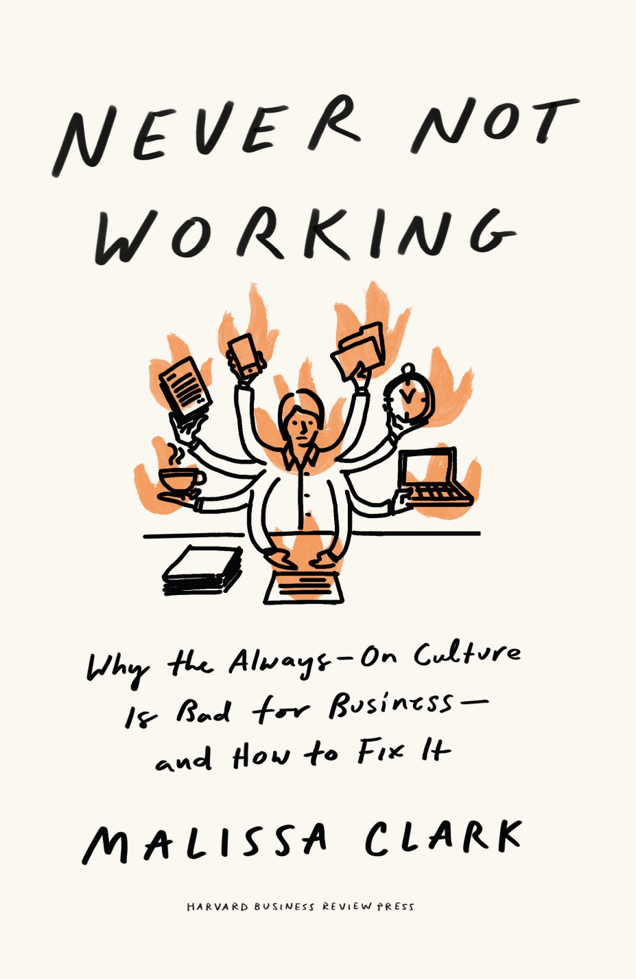 Never Not Working – Printrado