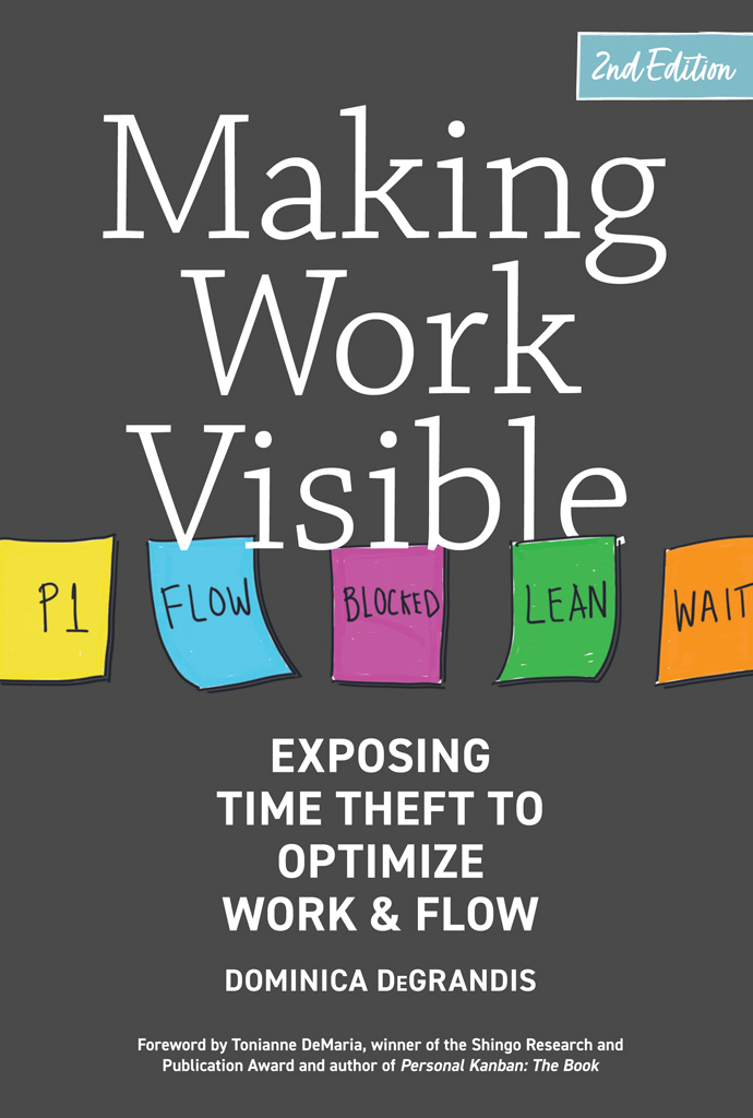 Making Work Visible – Printrado