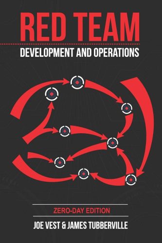Red Team Development and Operations, A Practical Guide – Printrado