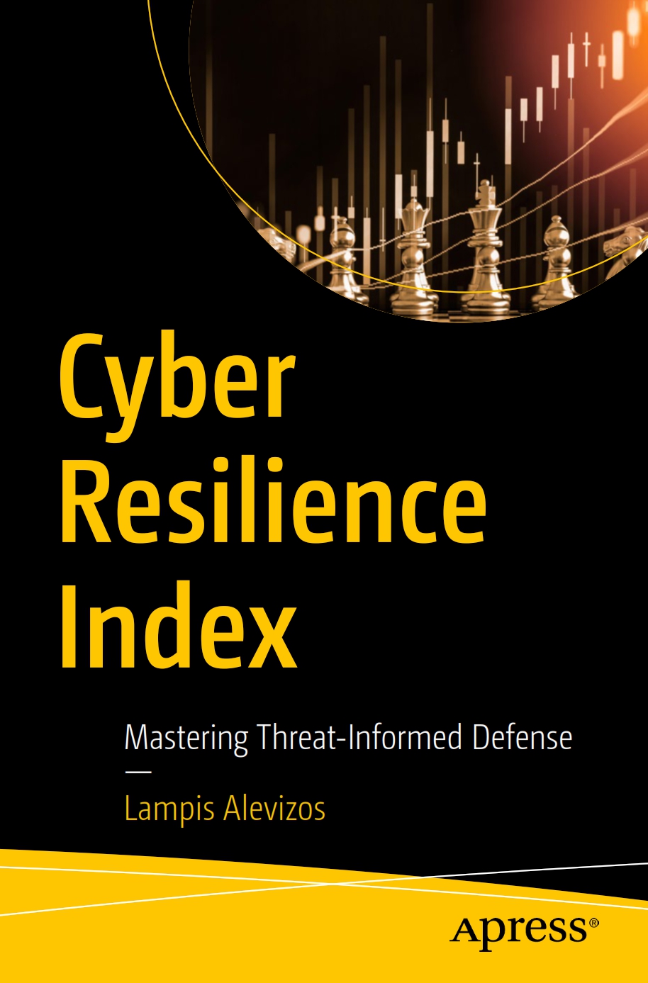 Cyber Resilience Index – Printrado